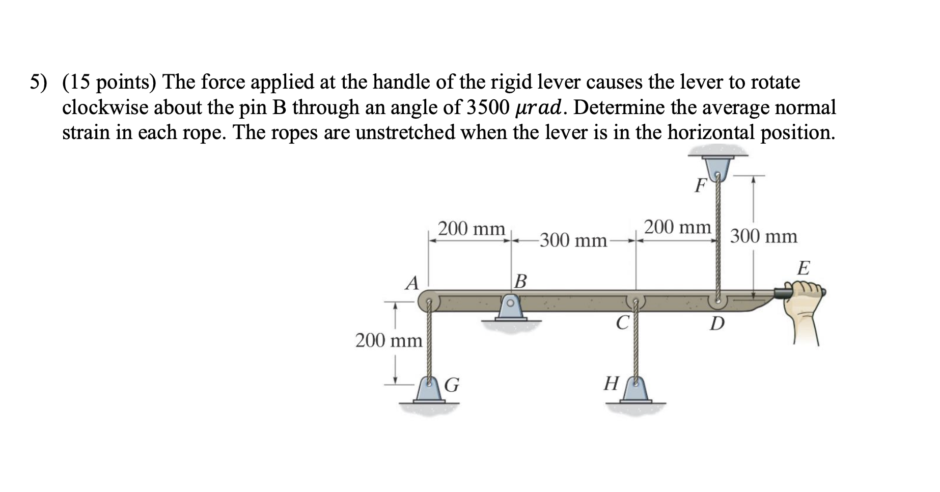 Solved The force applied at the handle of the rigid lever | Chegg.com