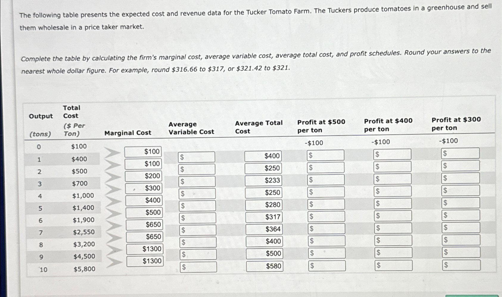 Solved The following table presents the expected cost and | Chegg.com