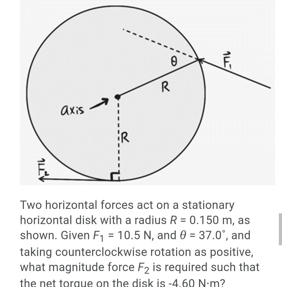 Solved 1 0 R axis 1 ) Two horizontal forces act on a | Chegg.com