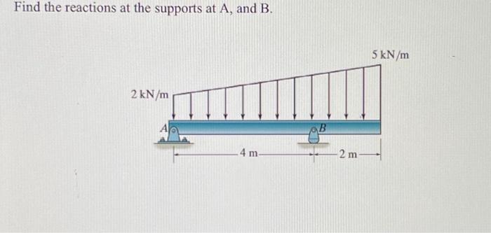 Solved Find the reactions at the supports at A, and B. 2 | Chegg.com