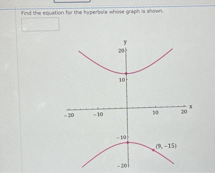 Solved Find the equation for the hyperbola whose graph is | Chegg.com