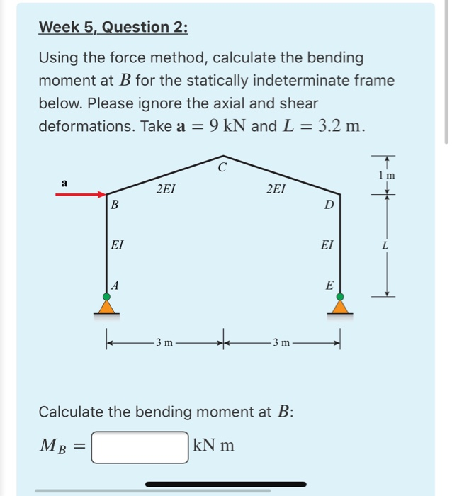 Solved Week 5, Question 2: Using the force method, calculate | Chegg.com