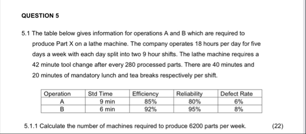 Solved QUESTION 55.1 ﻿The table below gives information for | Chegg.com