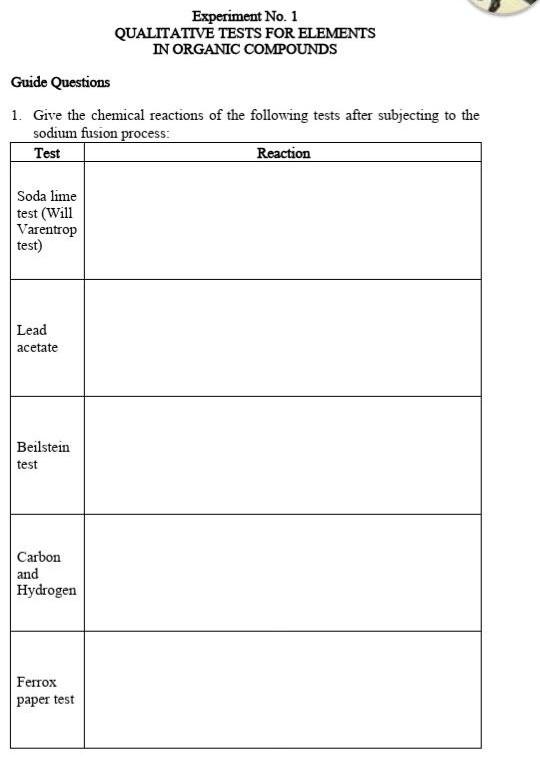 Solved Experiment No. 1 QUALITATIVE TESTS FOR ELEMENTS IN | Chegg.com