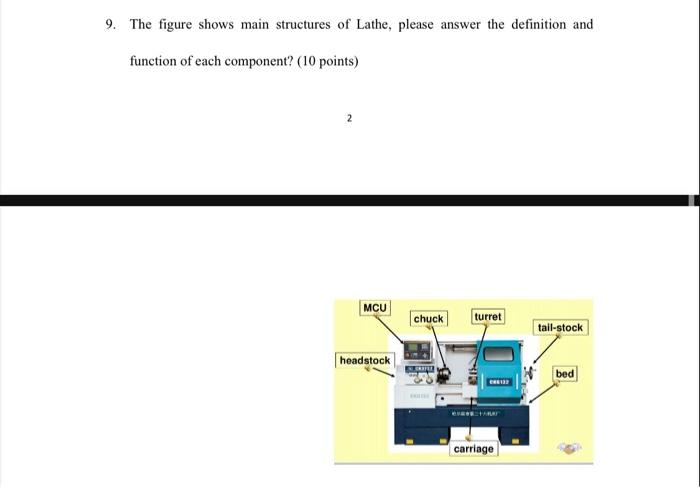 Solved 9. The figure shows main structures of Lathe, please | Chegg.com