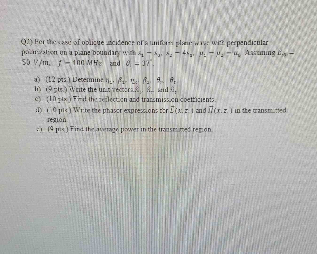 Solved Q2) For the case of oblique incidence of a uniform | Chegg.com