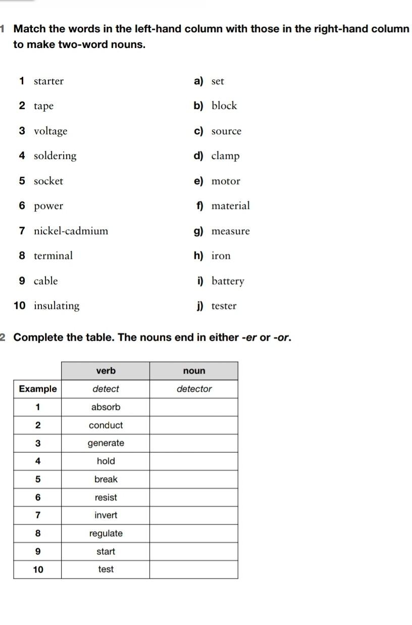 Solved 1 Match the words in the left-hand column with those | Chegg.com
