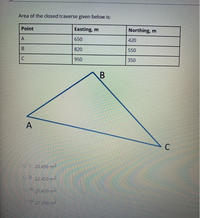Solved Area of the closed traverse given below is: Point А | Chegg.com