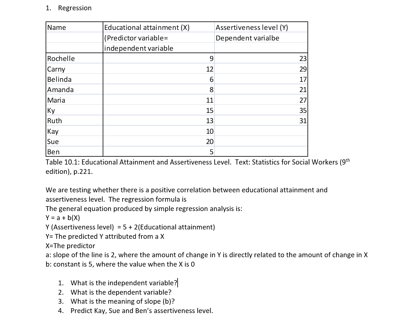 Solved Regression ^(th ) ﻿editionY=a+b(x) ﻿Y (Assertiveness | Chegg.com