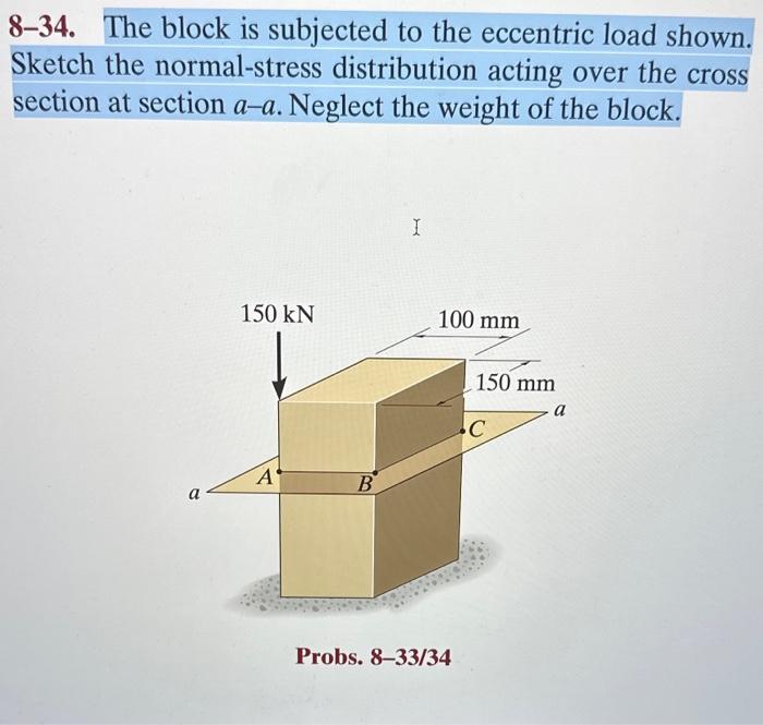Solved 8-34. The block is subjected to the eccentric load | Chegg.com
