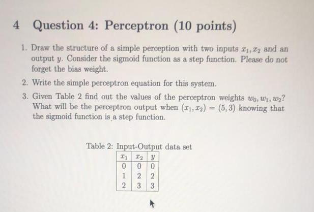 Solved 4 Question 4: Perceptron (10 points) 1. Draw the | Chegg.com
