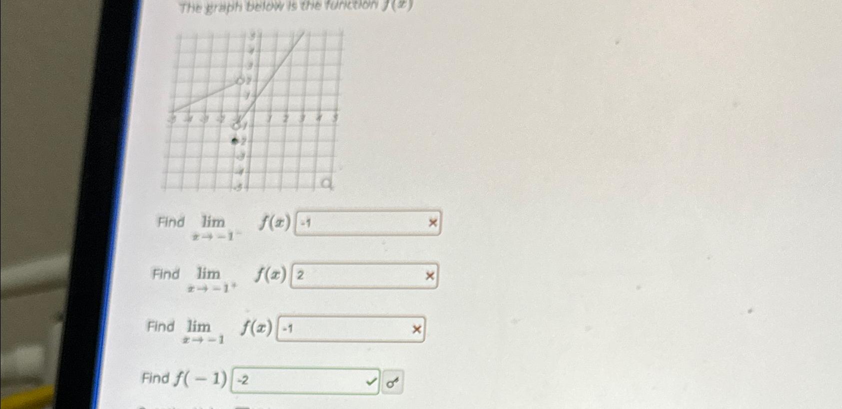 Solved The graph below is the forction f(x)Find | Chegg.com