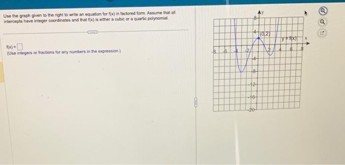 Solved Use the graph given to the right to write an equation | Chegg.com