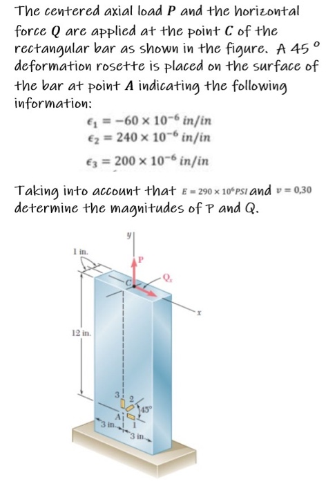 Solved The centered axial load P and the horizontal force Q | Chegg.com