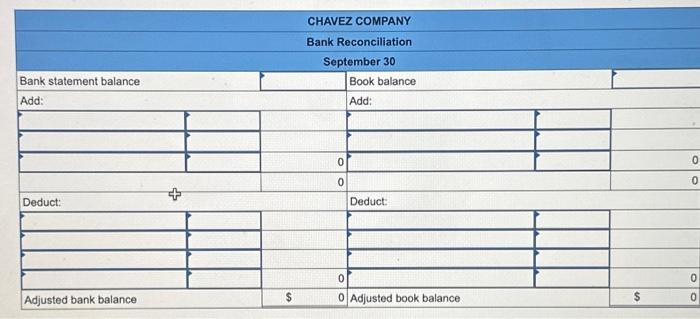 Solved of 2 ook int two checks outstanding, Number 5888 for | Chegg.com