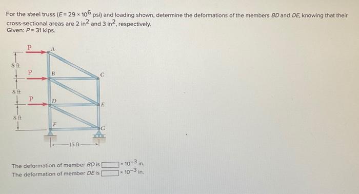 Solved For the steel truss (E=29×106 psi) and loading shown, | Chegg.com