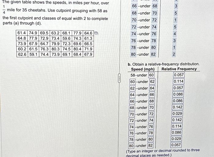 The given table shows the speeds, in miles per hour, | Chegg.com