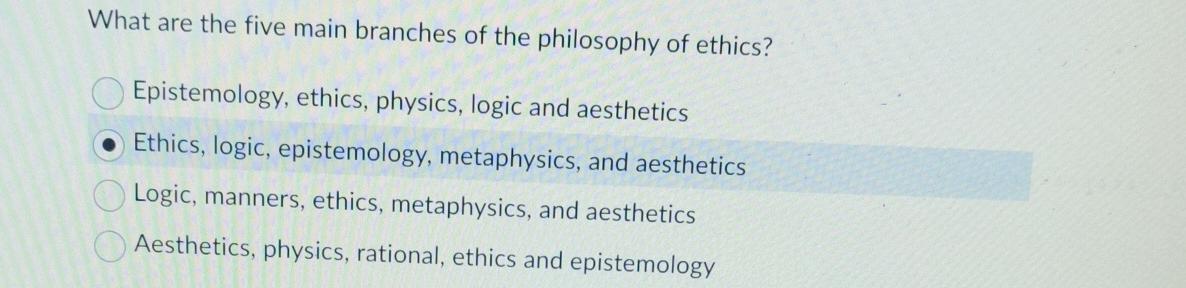 Solved What are the five main branches of the philosophy of | Chegg.com