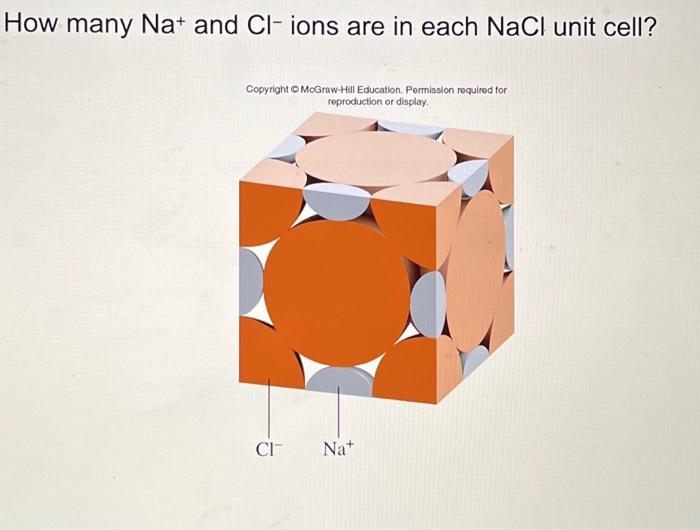 How many Na+and Cl−ions are in each NaCl unit cell? | Chegg.com