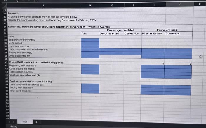 Solved 1 Process Costing ( 36 points) 2 Rohain Inc. produces | Chegg.com