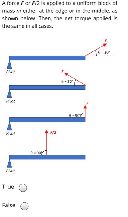 Solved A force For F12 is applied to a uniform block of mass | Chegg.com