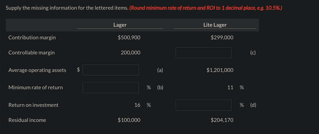 Solved Supply the missing information for the lettered | Chegg.com