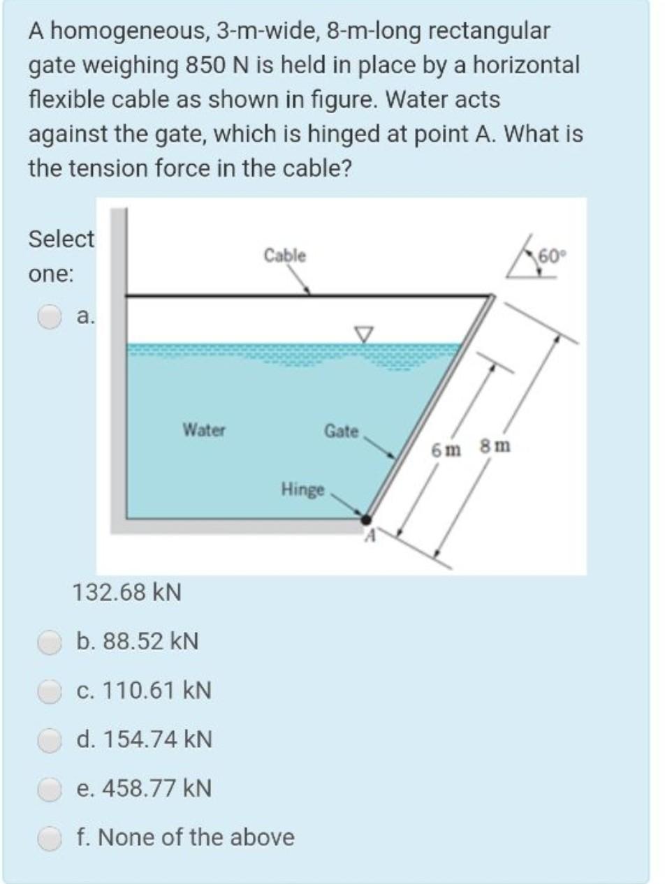 Solved A homogeneous, 3-m-wide, 8-m-long rectangular gate | Chegg.com