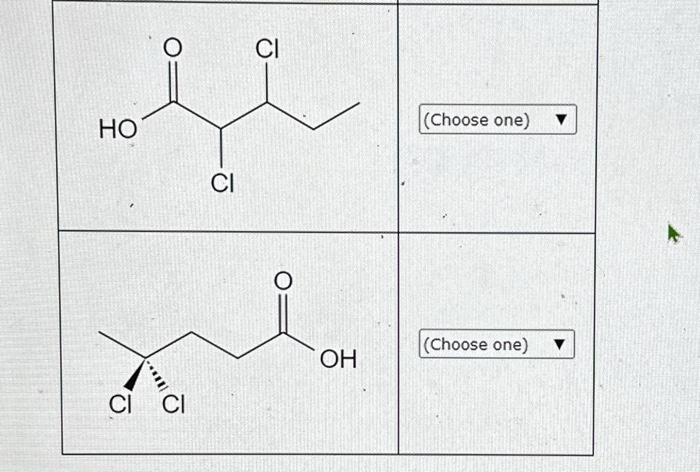 Solved Rank the following organic molecules in order of | Chegg.com