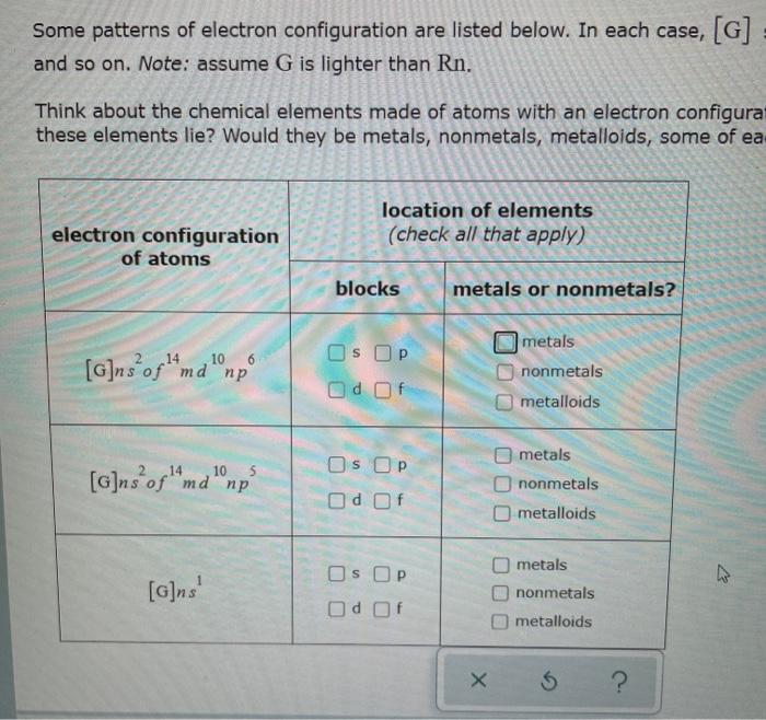 Solved Some patterns of electron configuration are listed | Chegg.com