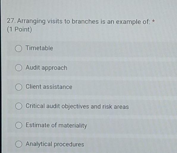 Solved 27. Arranging visits to branches is an example of * | Chegg.com
