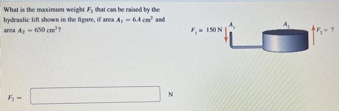 Solved What is the maximum weight F₂ that can be raised by | Chegg.com