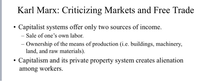 Solved Karl Marx: Criticizing Markets and Free Trade · | Chegg.com