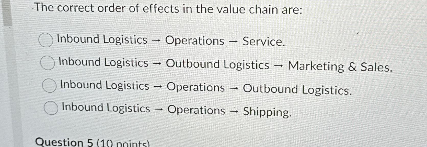 Solved The correct order of effects in the value chain | Chegg.com