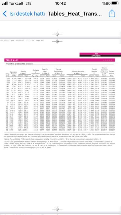 Solved ama Bitiş . Kalan süre: 59:49 Soru: 1/3 Boy Consider | Chegg.com Solved ama Bitiş . Kalan süre: 59:49 Soru: 1/3 Boy Consider | Chegg.com