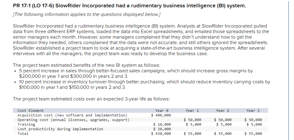 Solved PR 17-1 (LO 17-6) ﻿SlowRider Incorporated had a | Chegg.com