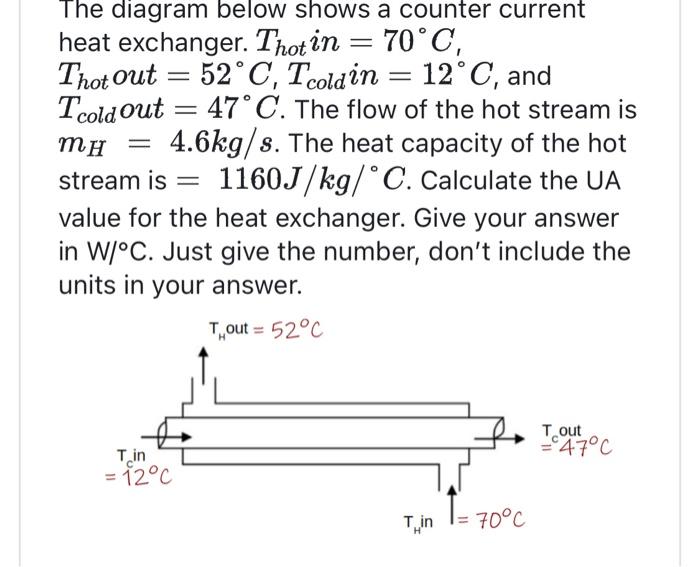 Solved The diagram below shows a counter current heat | Chegg.com