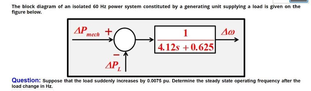 Solved The block diagram of an isolated 60 Hz power system | Chegg.com