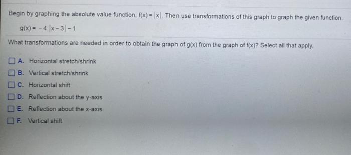Solved Begin by graphing the absolute value function, f(x) = | Chegg.com