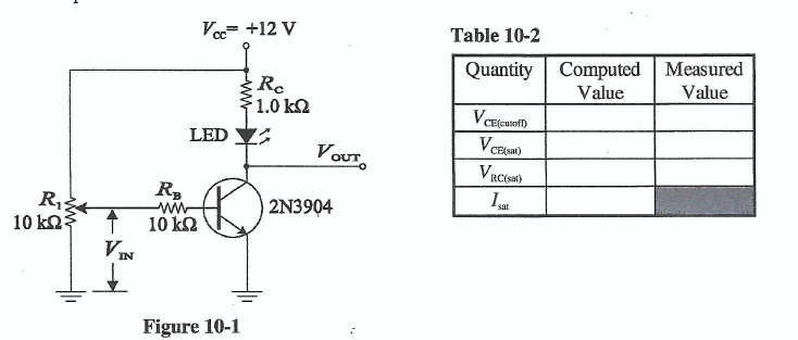 Solved Compute the Vce cutoff and Vce saturated and Vrc sat | Chegg.com Solved Compute the Vce cutoff and Vce saturated and Vrc sat | Chegg.com