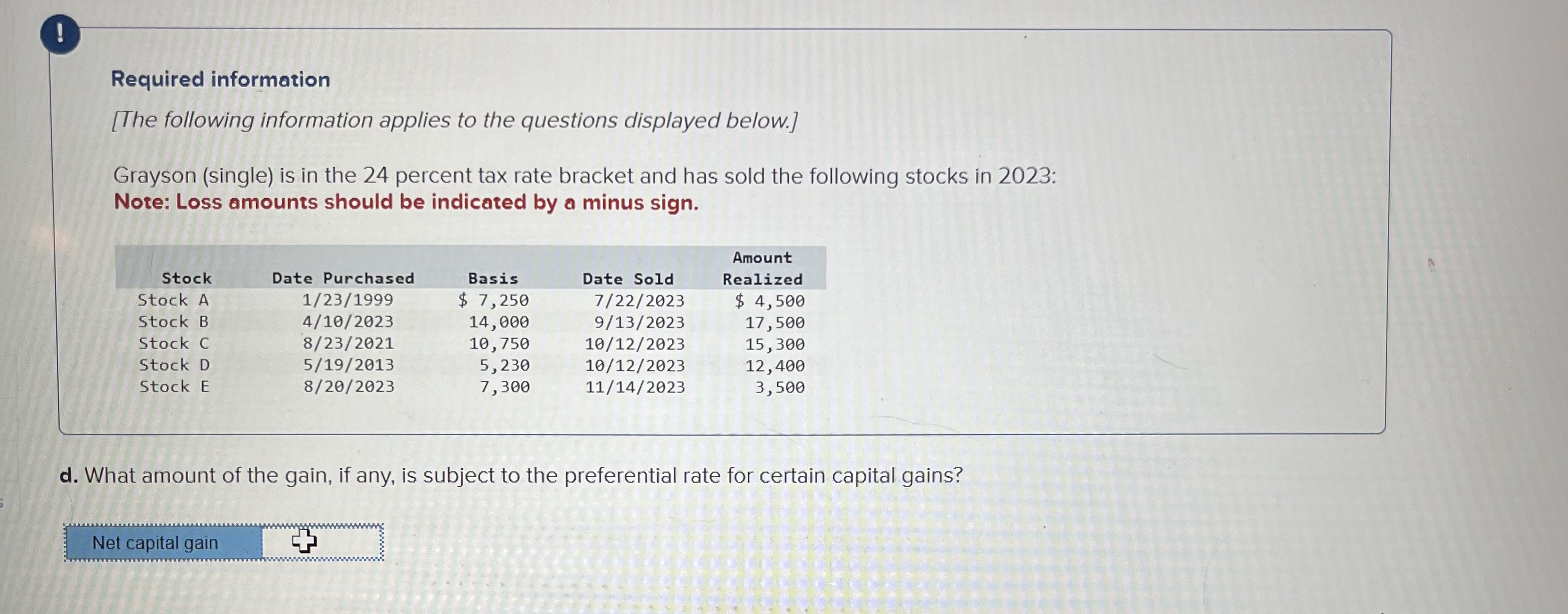 Solved !Required information[The following information | Chegg.com