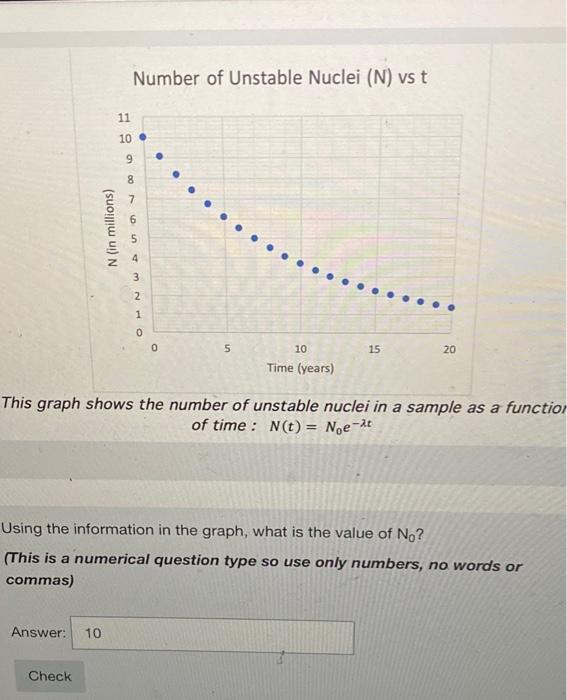 Solved Number of Unstable Nuclei (N) vs t 11 10 9 CON 6 N | Chegg.com