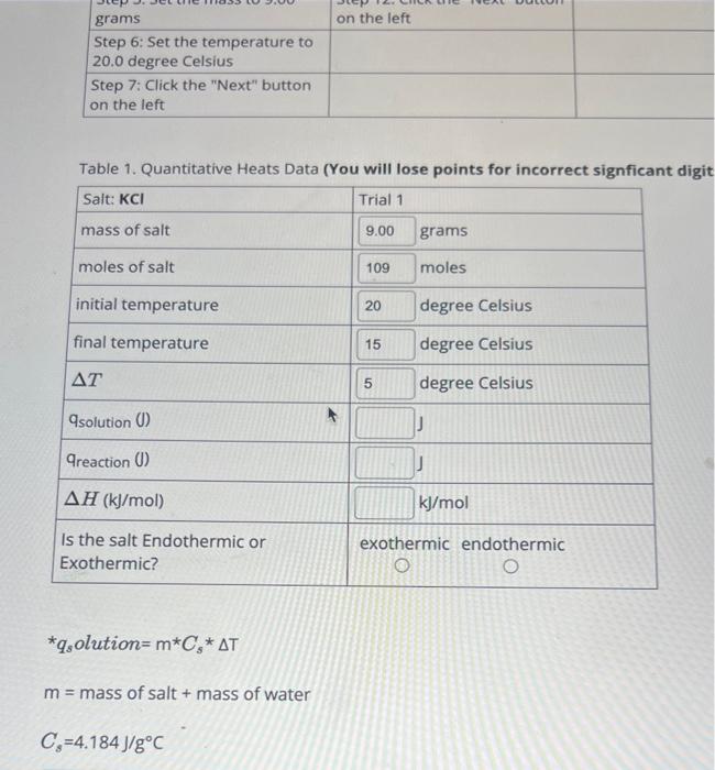 Table 1. Quantitative Heats Data (You will lose | Chegg.com