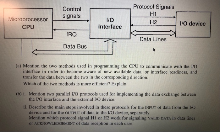 Solved Control signals Protocol Signals H1 H2 Microprocessor | Chegg.com