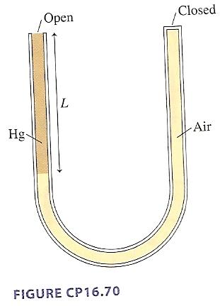 Solved The U-shaped tube in Figure CP16.70 has a total | Chegg.com