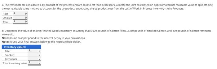 Solved By product net realizable value method Weinberg | Chegg.com