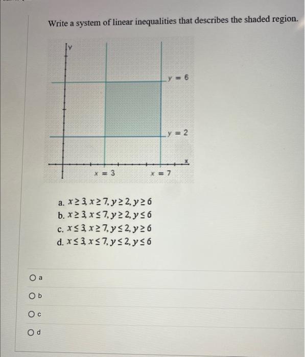 Solved Write a system of linear inequalities that describes | Chegg.com