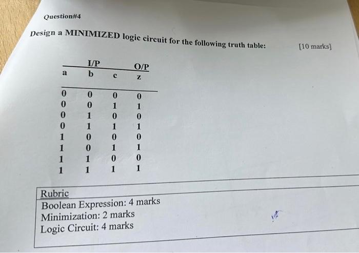 Solved Design a MINIMIZED logic circuit for the following | Chegg.com