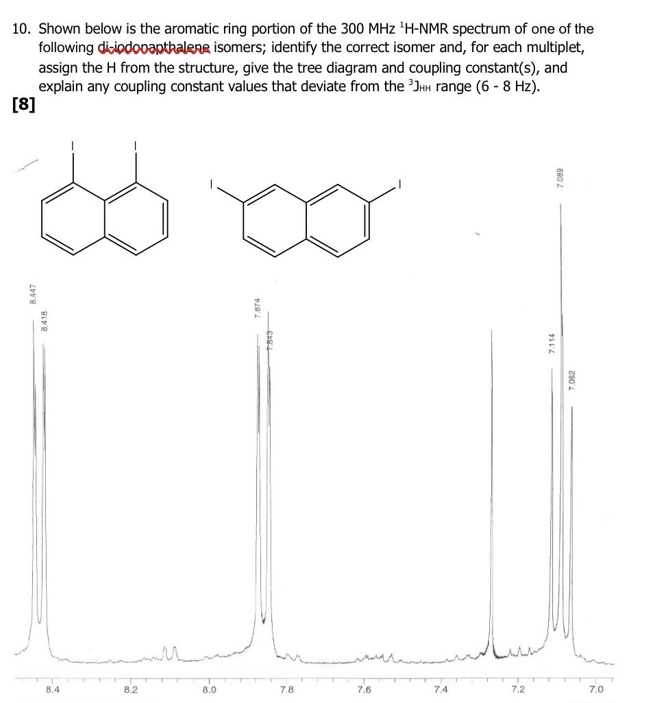 Solved Shown below is the aromatic ring portion of the | Chegg.com
