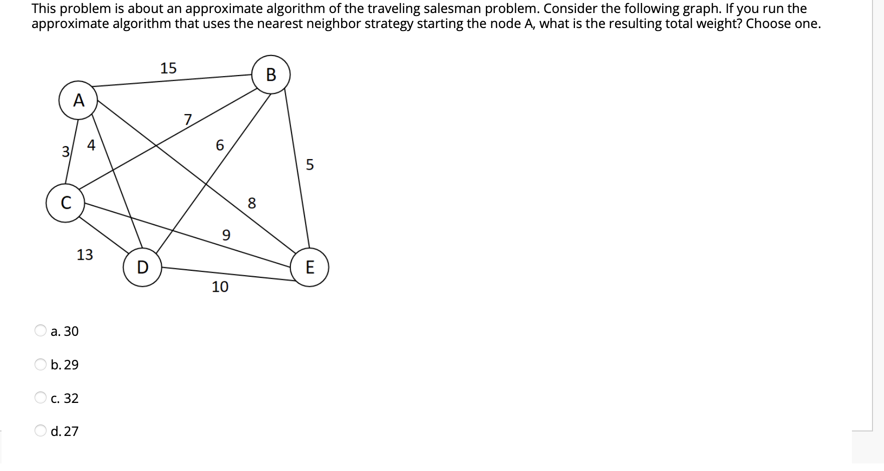 Solved This problem is about an approximate algorithm of the | Chegg.com
