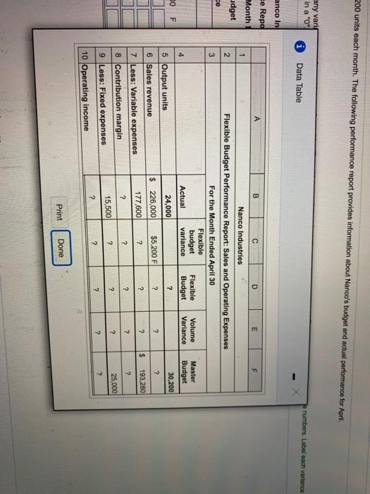 Solved Quoron Holt Nanco Industries has a relevant range | Chegg.com
